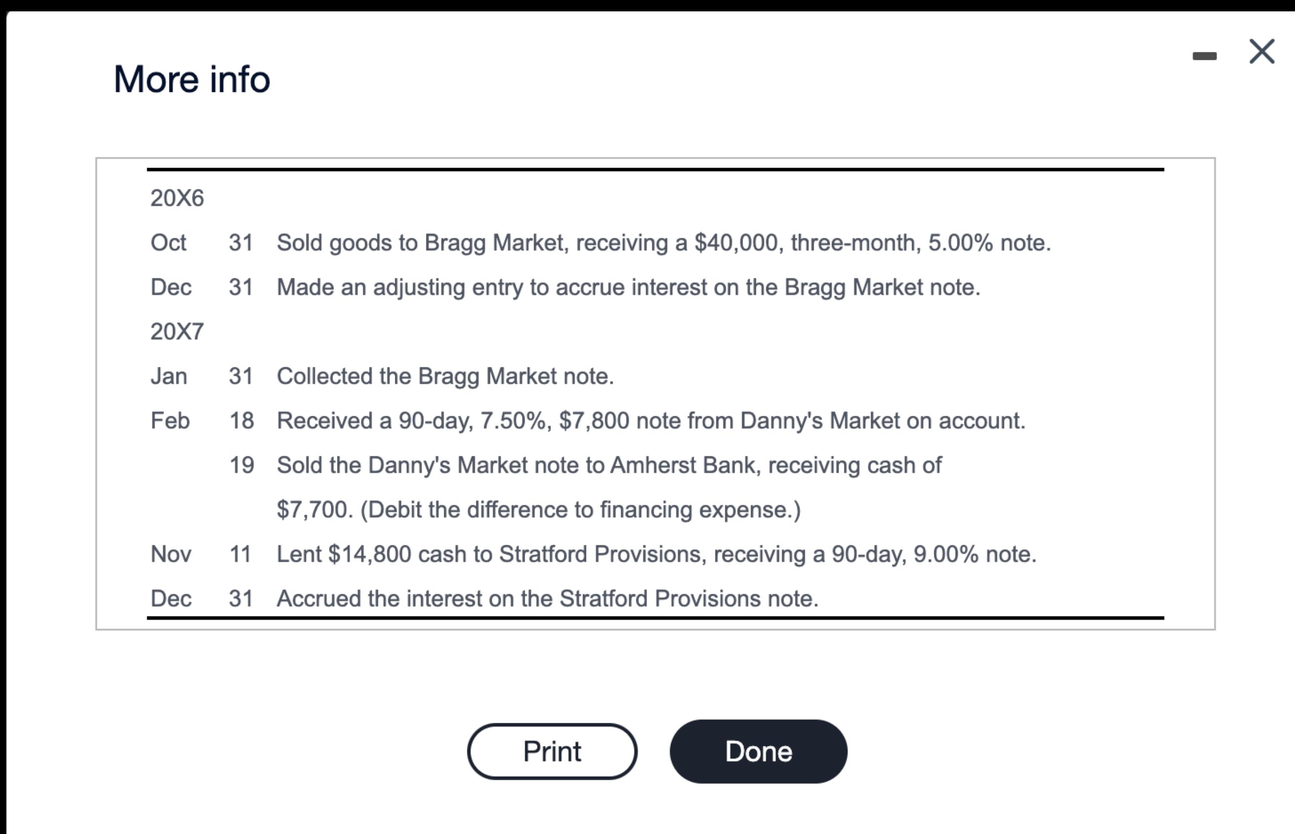 Solved Bueno Food completed the following selected | Chegg.com