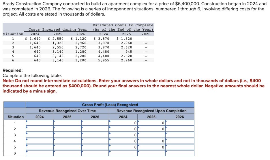Solved Brady Construction Company contracted to build an | Chegg.com