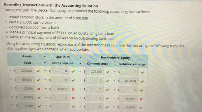 Solved Recording Transactions with the Accounting Equation | Chegg.com
