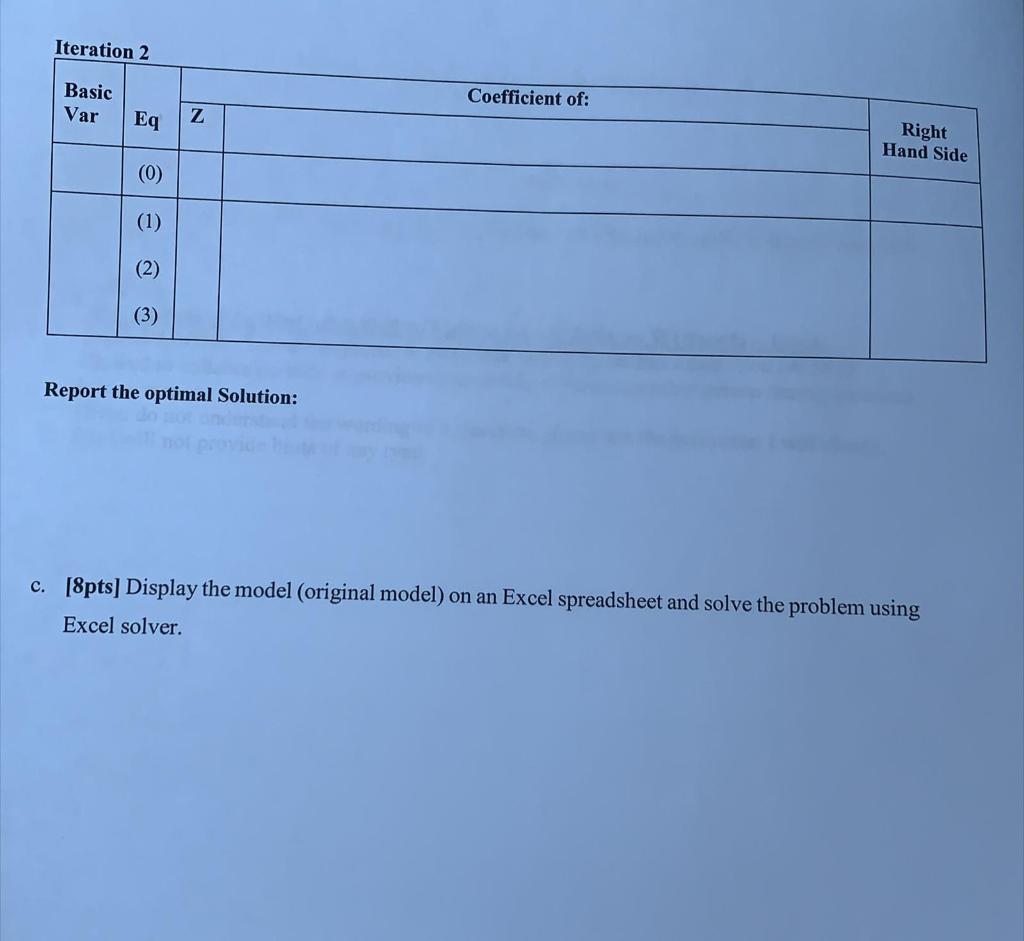 Solved Consider the following problem. Maximize Z=2x1 - x2 + | Chegg.com