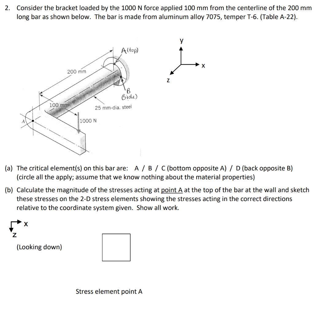 2. Consider the bracket loaded by the 1000 N force | Chegg.com