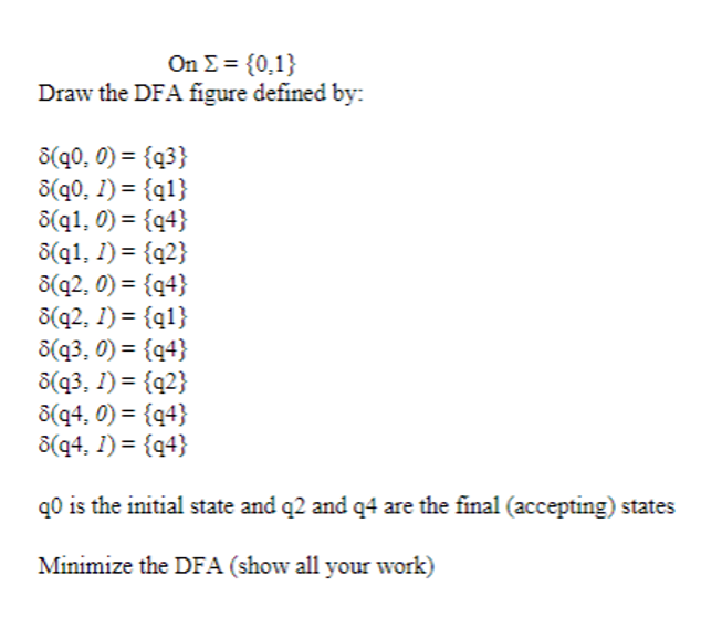 On Σ={0,1}Draw the DFA figure defined | Chegg.com