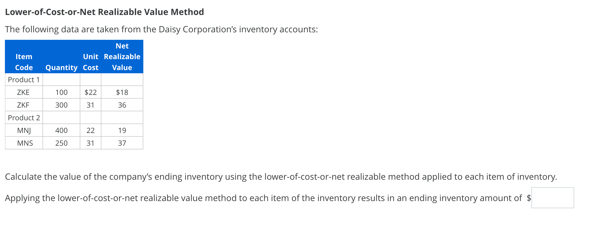Solved Lower-of-Cost-or-Net Realizable Value Method The | Chegg.com