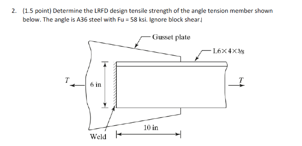 Solved Determine the LRFD design tensile strength of the | Chegg.com