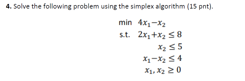 Solved 4. Solve the following problem using the simplex | Chegg.com