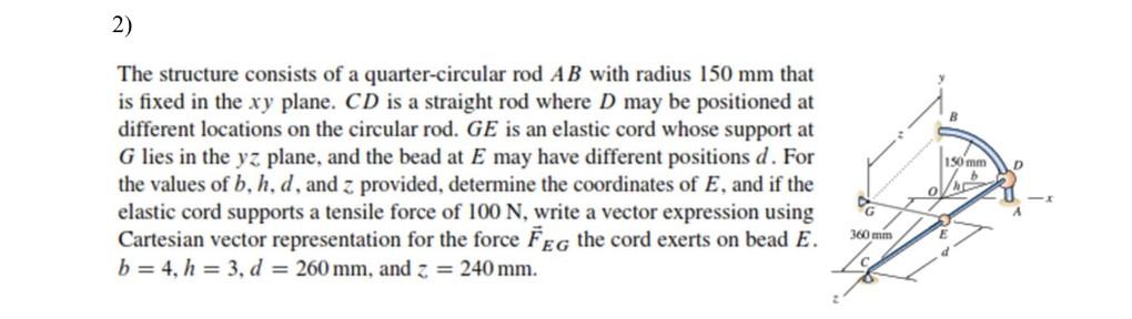 Solved The structure consists of a quarter-circular rod AB | Chegg.com