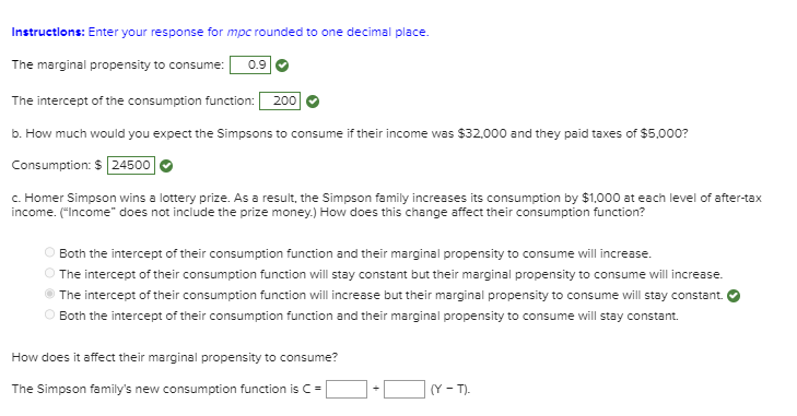 Solved a. Graph the Simpsons' consumption function, then | Chegg.com