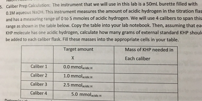 Solved Caliber Prep Calculation: The instrument that we will | Chegg.com