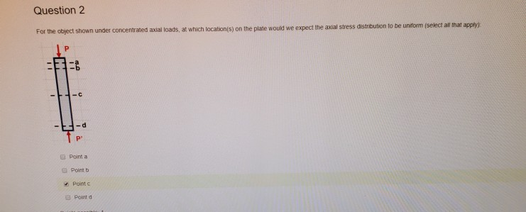 Solved Question 2 For the object shown under concentrated | Chegg.com