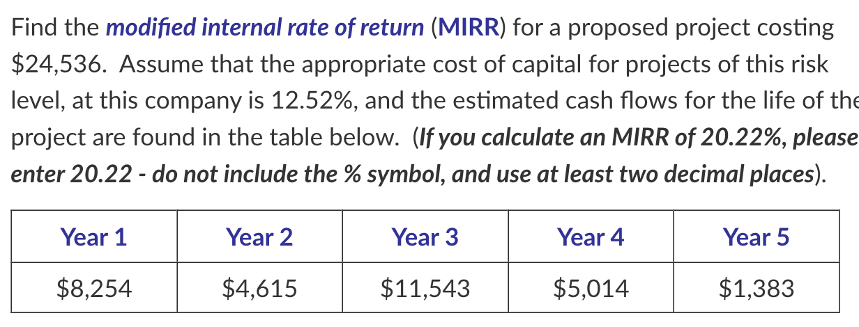 Solved Find the modified internal rate of return (MIRR) for | Chegg.com