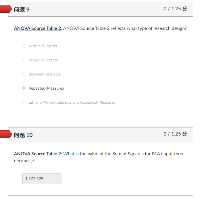 Solved ANOVA Source Table 2 df SS MS F Source Prob. 9 | Chegg.com