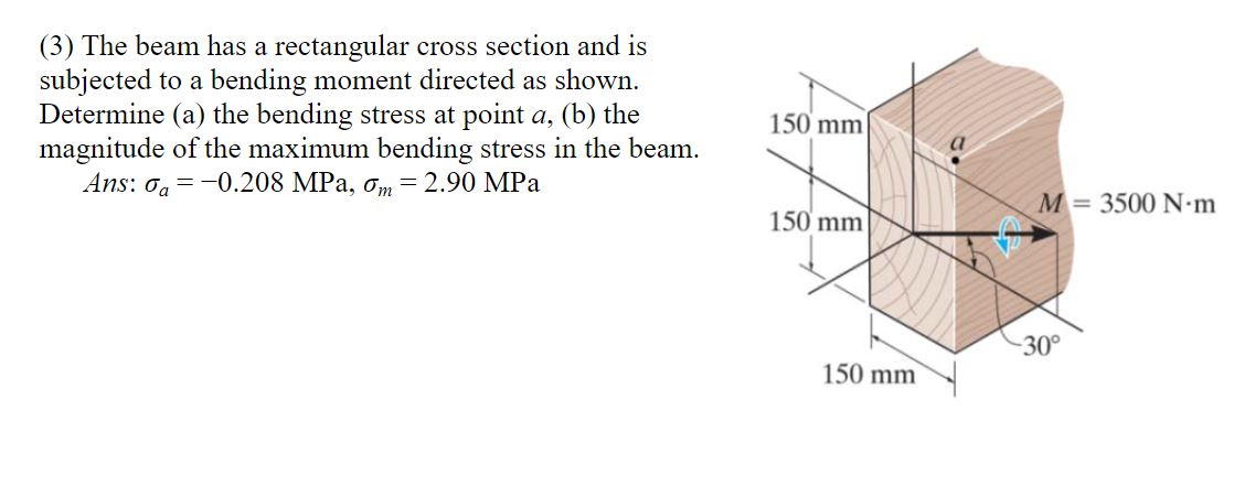 Solved (3) The beam has a rectangular cross section and is | Chegg.com