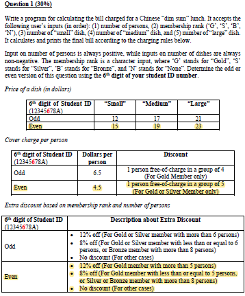 Solved Write a program for calculating the bill charged for | Chegg.com