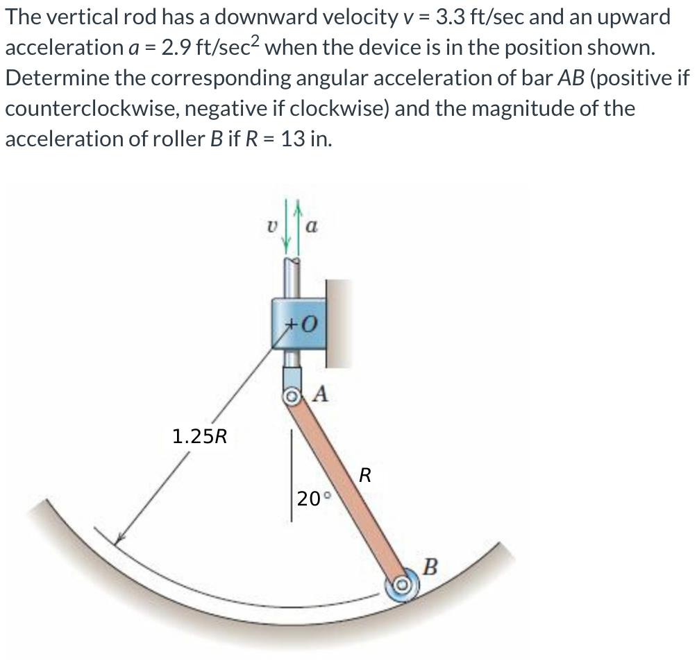 Solved = The vertical rod has a downward velocity v = 3.3 | Chegg.com