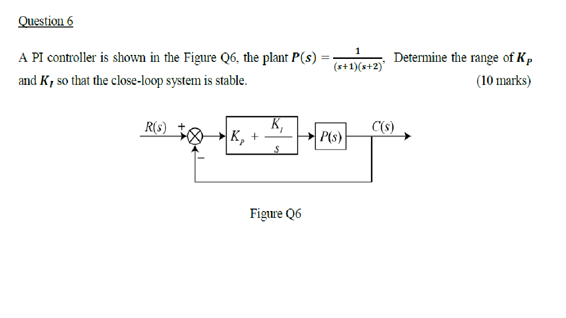 Solved Question 6 1 A PI controller is shown in the Figure | Chegg.com