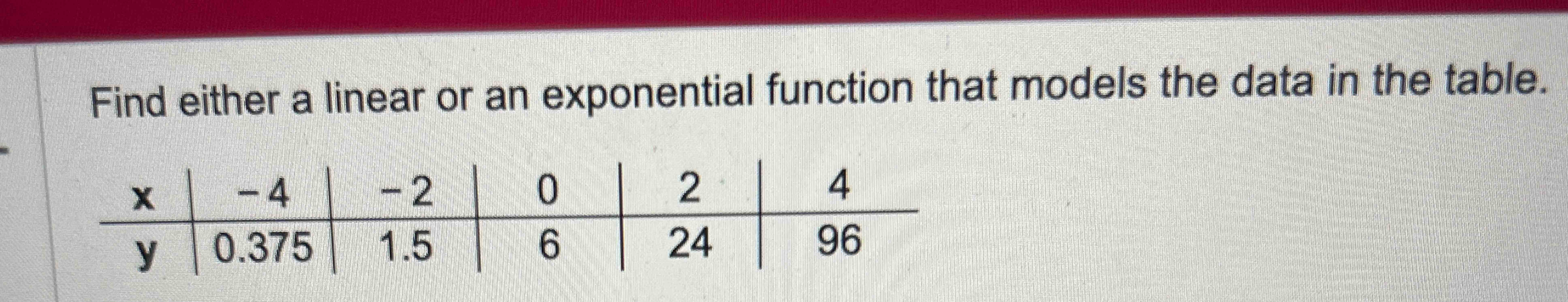 Solved Find either a linear or an exponential function that | Chegg.com