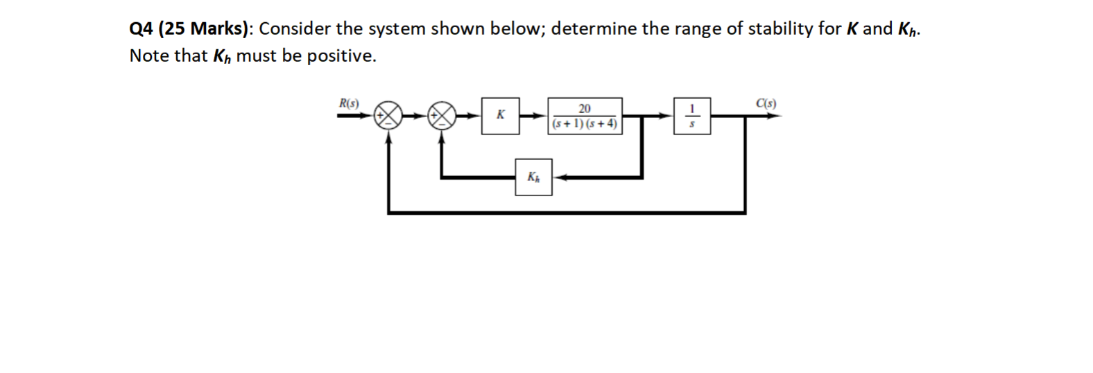 Solved Q4 (25 Marks): Consider the system shown below; | Chegg.com