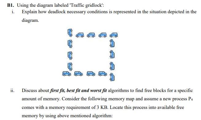 Solved Using the diagram labeled 'Traffic gridlock': i. | Chegg.com