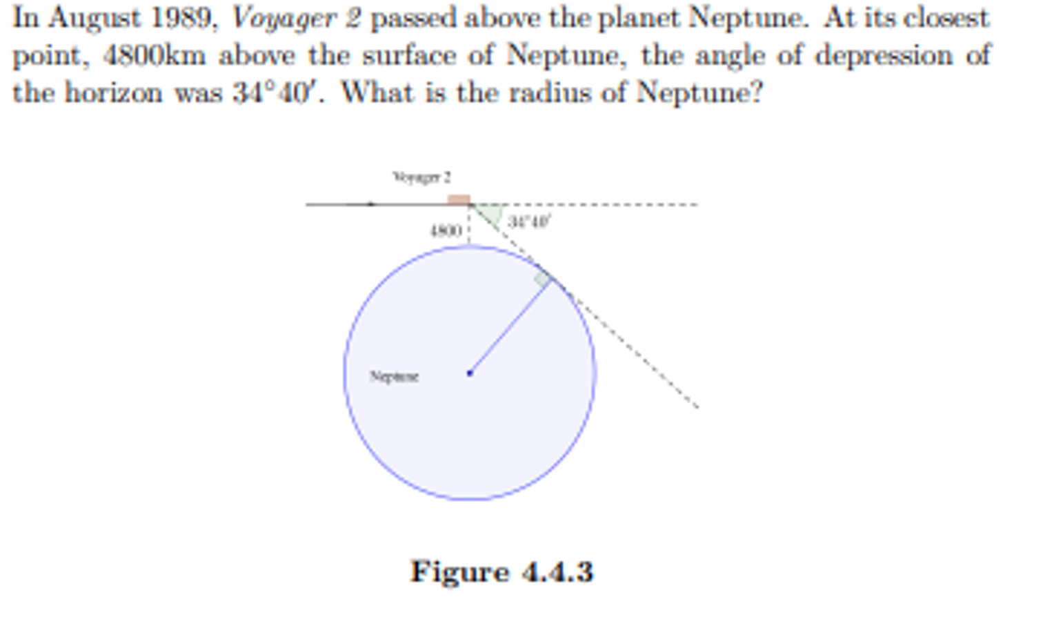 Solved In August 1989, Voyager 2 passed above the planet | Chegg.com