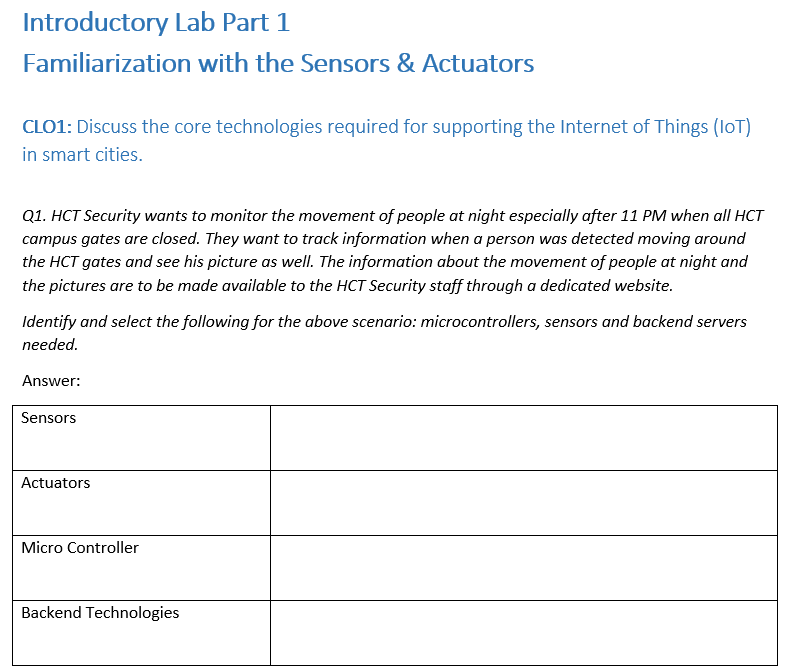 Introductory Lab Part 1 Familiarization with the | Chegg.com