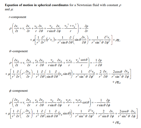 Solved Express each of the following dimensionless numbers | Chegg.com