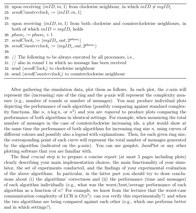 Solved 3.2 Implementing the HS Algorithm-30% of the | Chegg.com