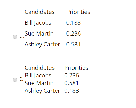 Solved The vice president of Harling Equipment needs to | Chegg.com