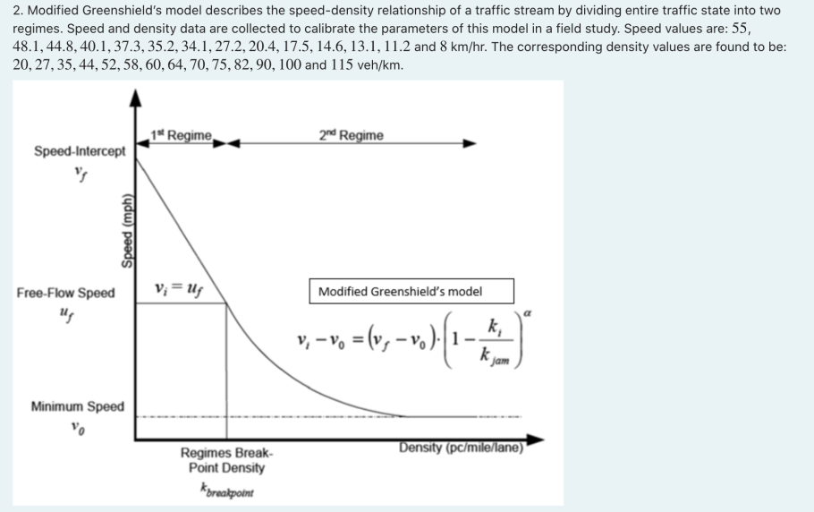 Solved 2. Modified Greenshield's model describes the | Chegg.com