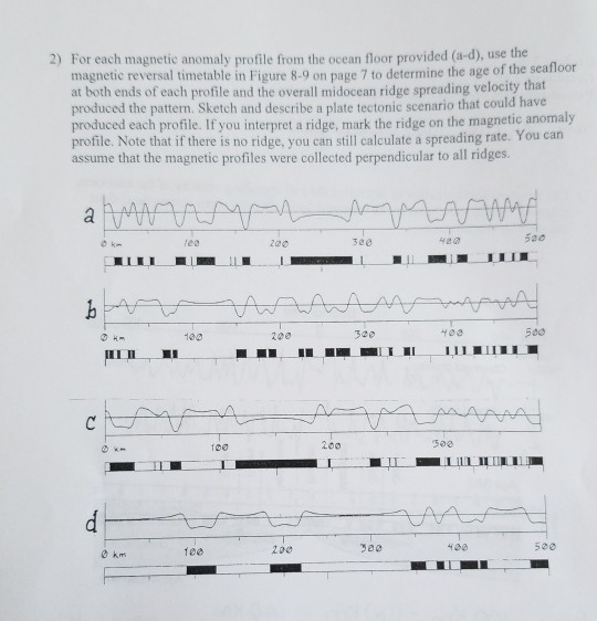 2) For each magnetic anomaly profile from the ocean | Chegg.com
