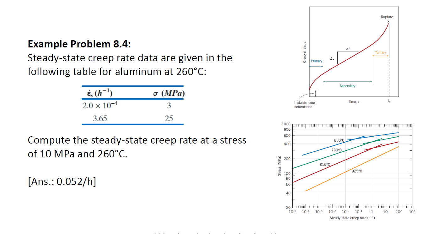 Solved Rupture At Example Problem 8.4: Steady-state creep | Chegg.com