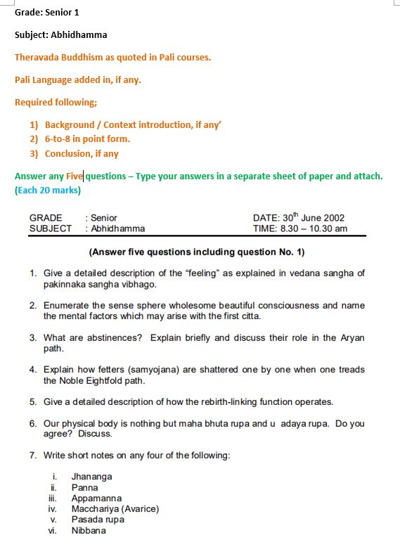 Solved Theravada Buddhism, Religion, India, Sri Lanka2002 | Chegg.com