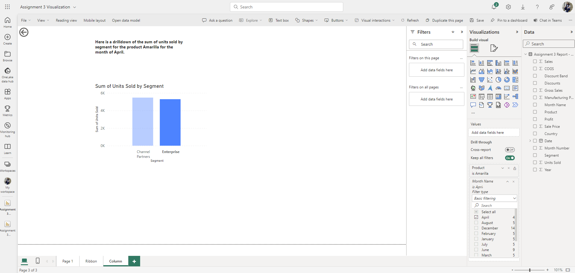 Solved Using these data visualizations and the two drill | Chegg.com