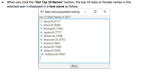 0 X Baby name popularity ranking Year: 2010 Gender | Chegg.com