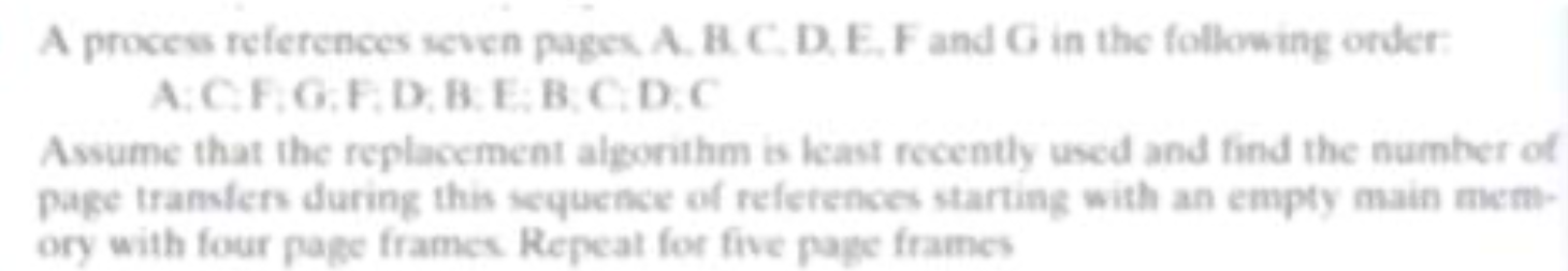 Solved A process references seven pages A B C D E F and in | Chegg.com