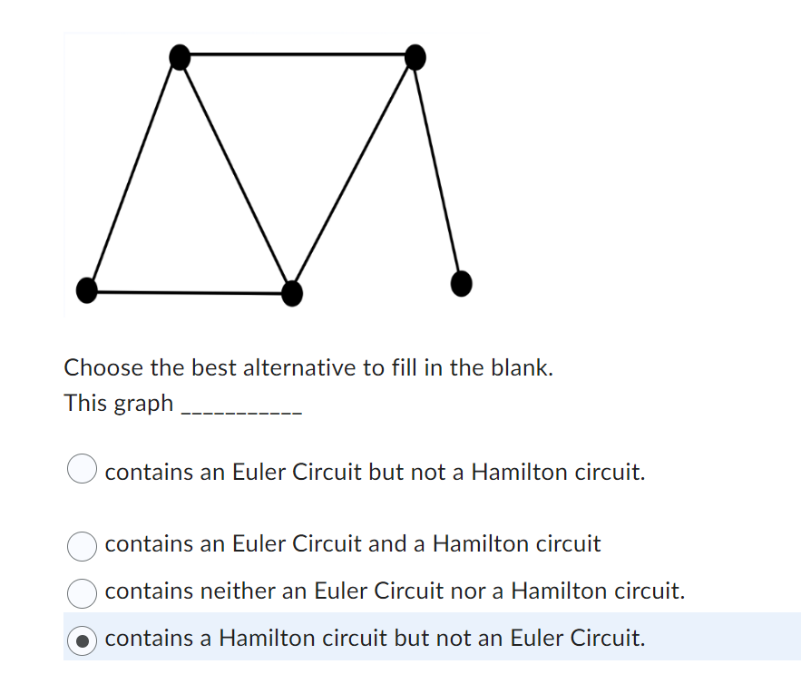 Solved Choose the best alternative to fill in the blank. | Chegg.com