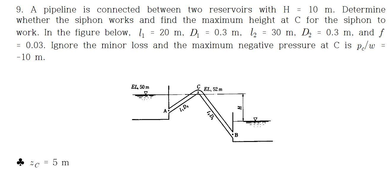 Solved 9. A pipeline is connected between two reservoirs | Chegg.com