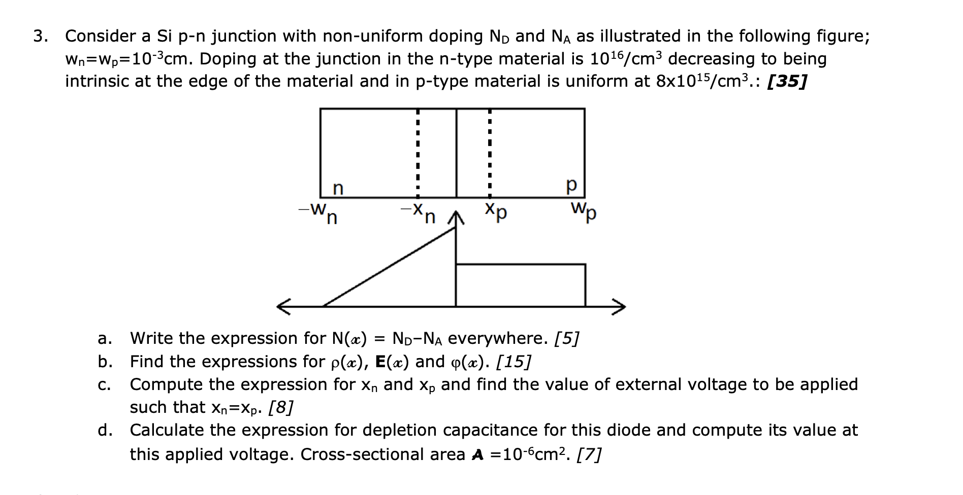[Solved]: Consider a Si p-n junction with non-uniform dopin