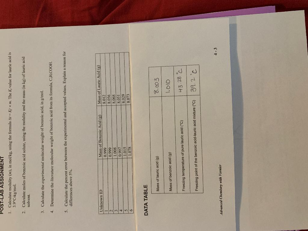 Solved POST-LAB ASSIGNMENT 1. Calculate molality (m), in | Chegg.com