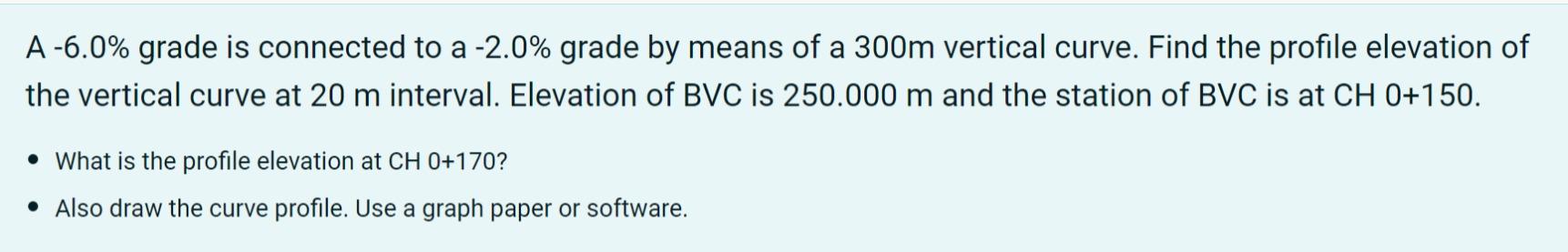 Solved A - 6.0% grade is connected to a −2.0% grade by means | Chegg.com