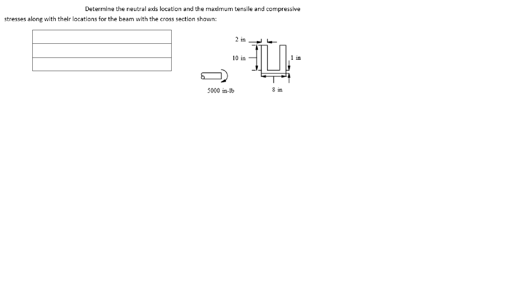 Solved Determine the neutral axis location and the maximum | Chegg.com