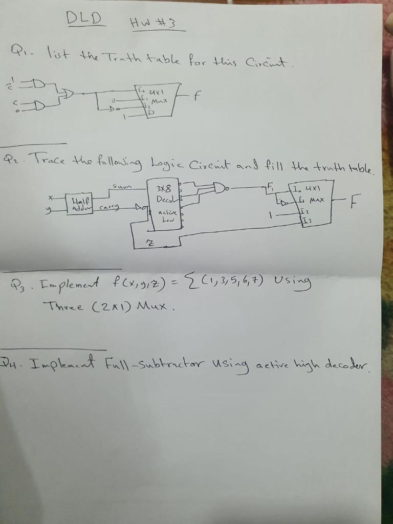 Solved DLD Hw #3 Qi list the Truth table for this Circint 일 | Chegg.com