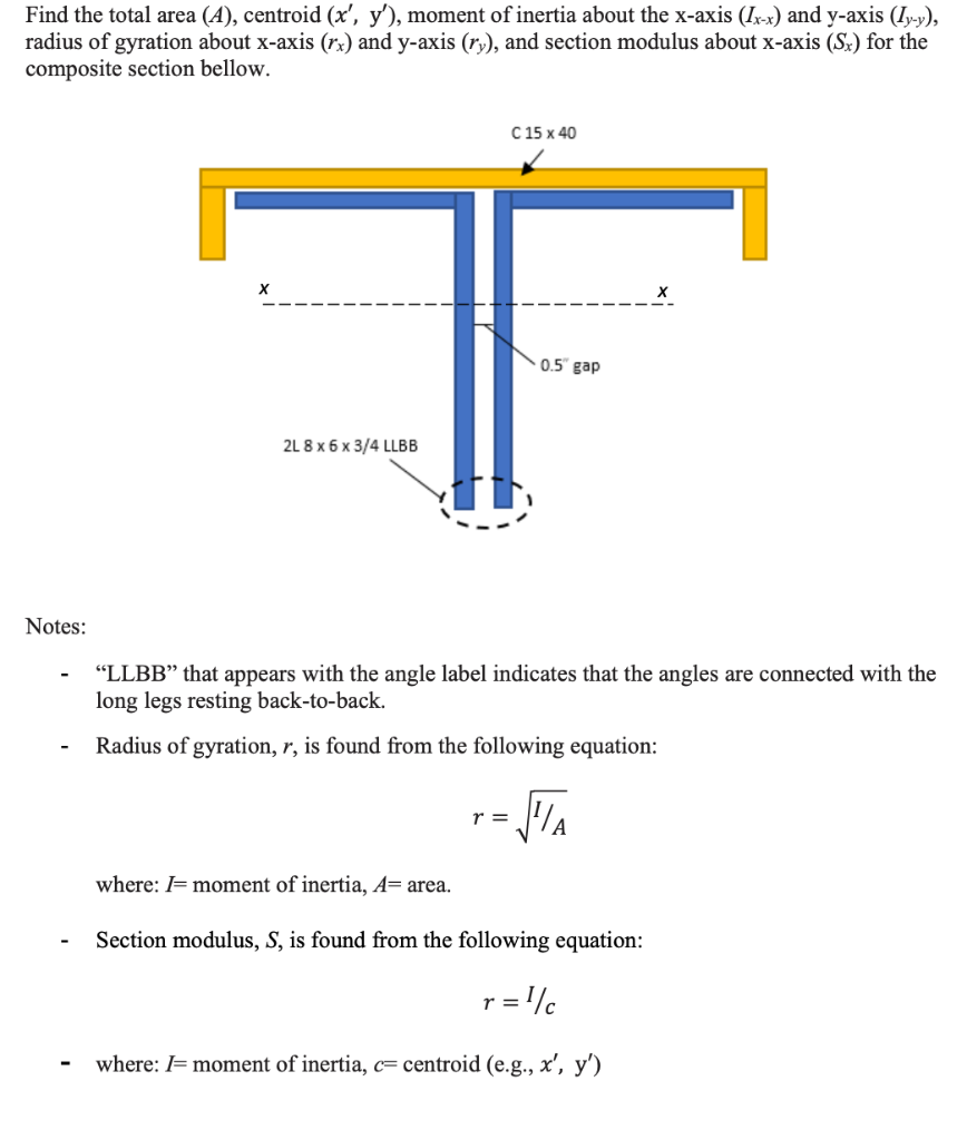 Solved Find the total area (A), centroid (x′,y′), moment of | Chegg.com