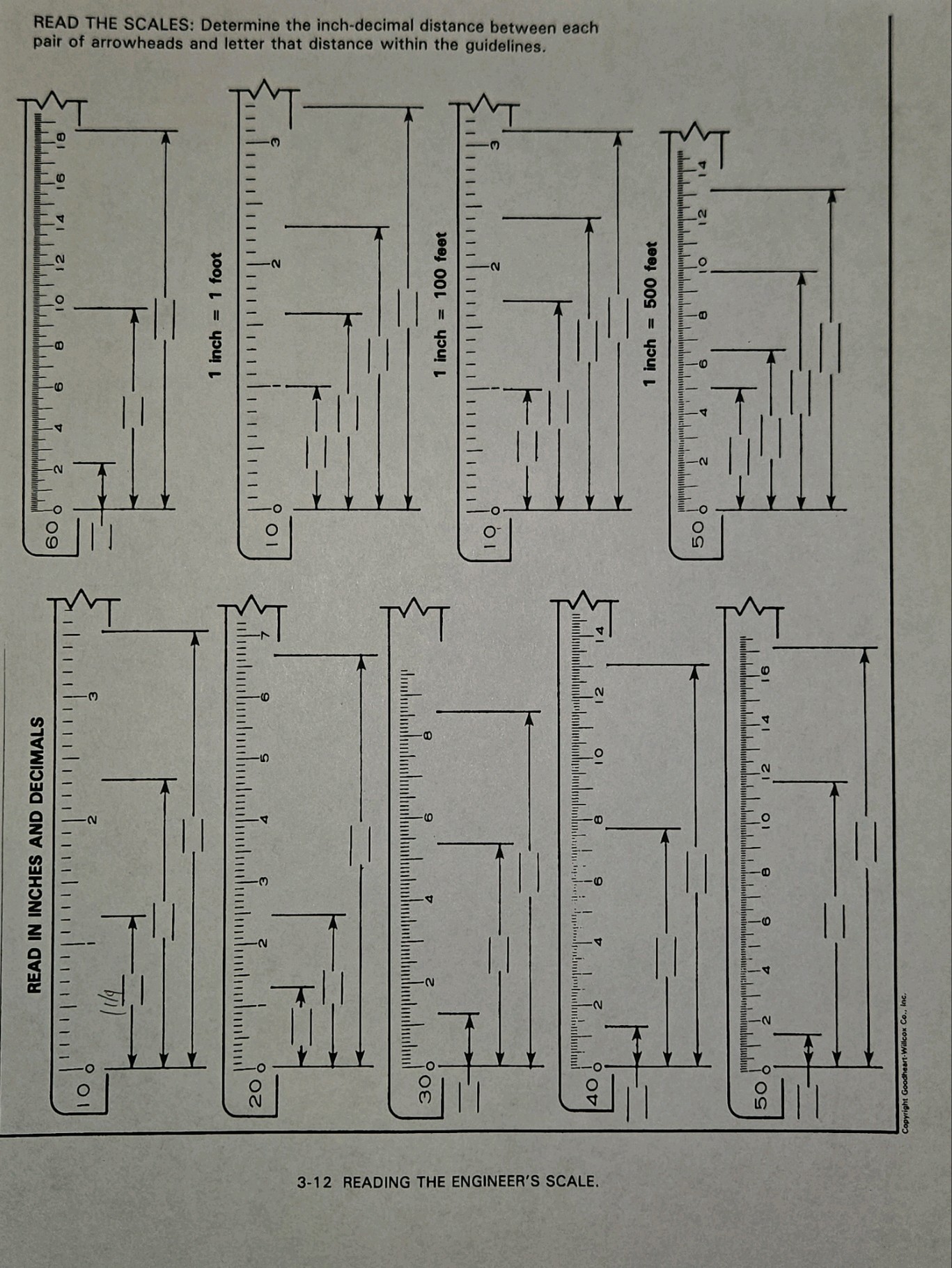 Solved READ THE SCALES: Determine the inch-decimal distance | Chegg.com