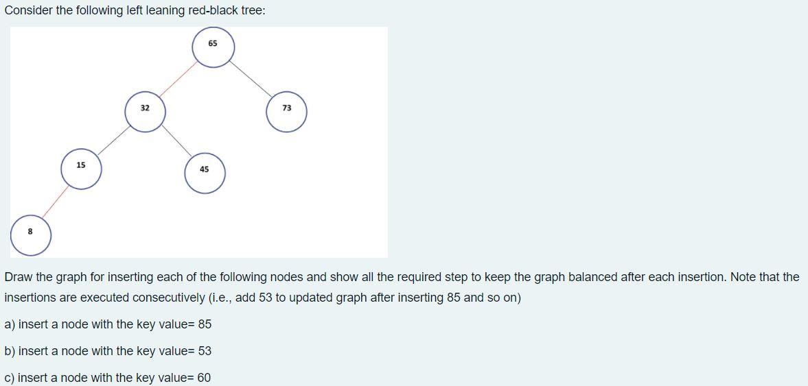 Solved Consider the following left leaning red-black tree: | Chegg.com