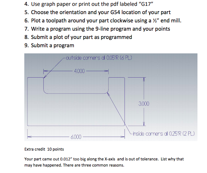 Solved 4. Use graph paper or print out the pdf labeled "G17" | Chegg.com