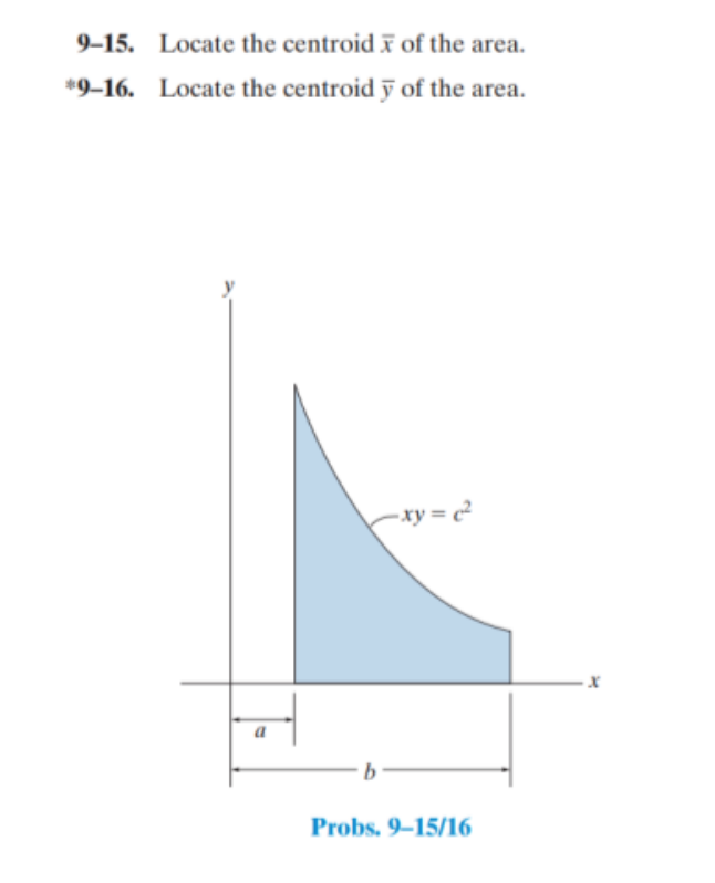 Solved 9-15. Locate the centroid xˉ of the area. *9-16. | Chegg.com
