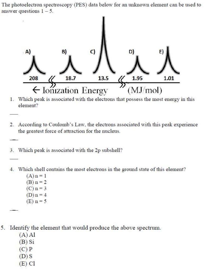 Solved The photoelectron spectroscopy (PES) data below for | Chegg.com