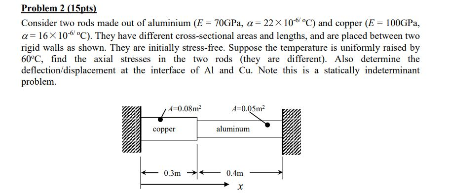 Solved Problem 2 (15pts) Consider two rods made out of | Chegg.com Solved Problem 2 (15pts) Consider two rods made out of | Chegg.com