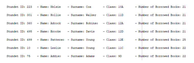 Solved Using PL/SQL in Oracle and the following ERD Part | Chegg.com