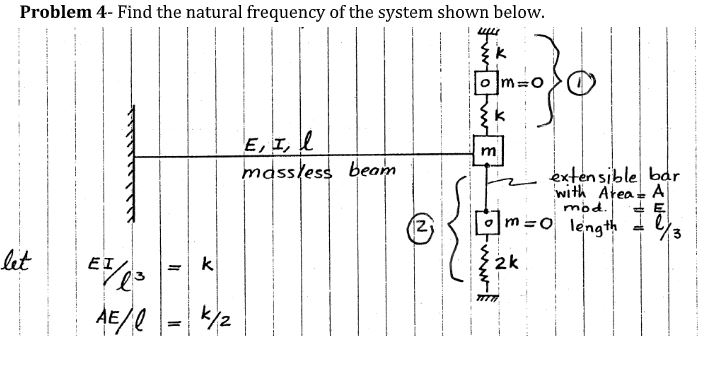 Solved Problem 4- Find the natural frequency of the system | Chegg.com